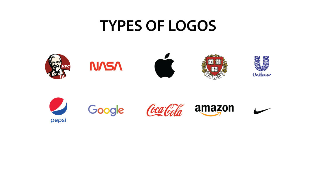 BEST 7 BUSINESS LOGO DESIGN GUIDE - Top Branding Creative Design ...